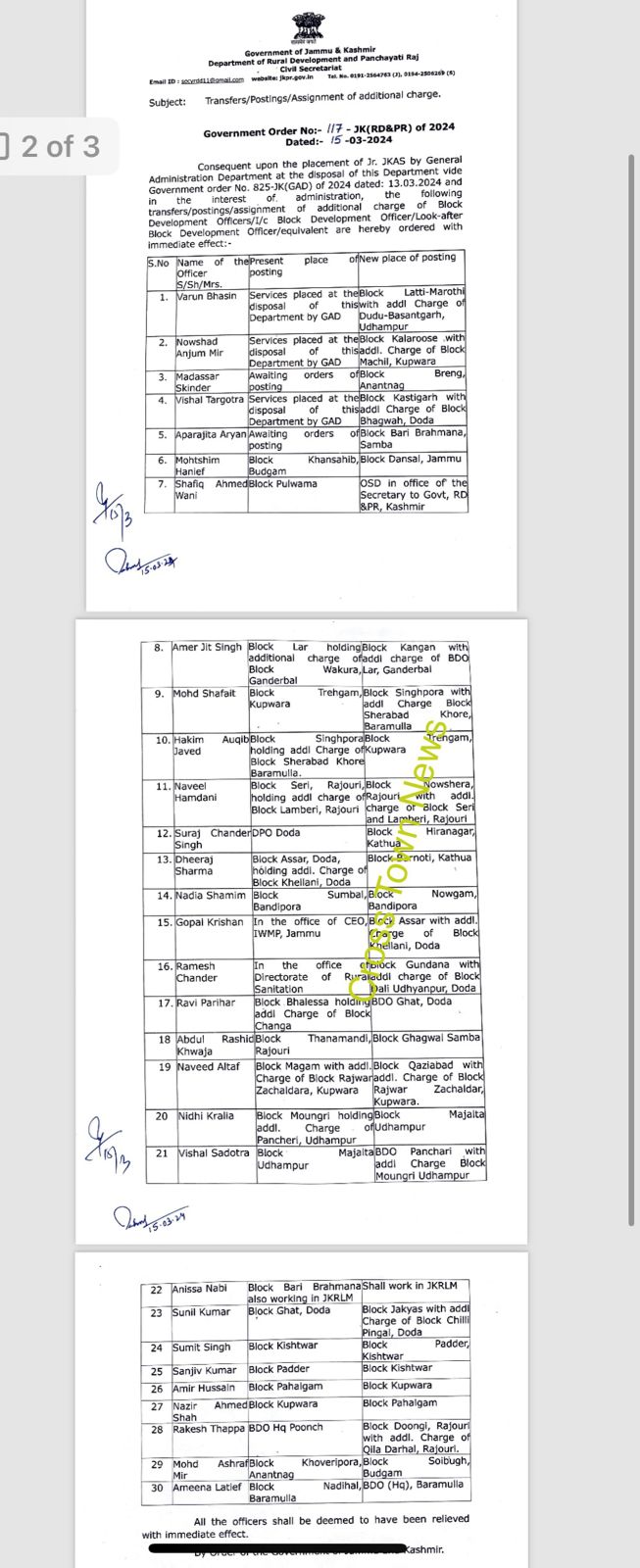 J&K Govt orders transfers and postings of 30 BDOs