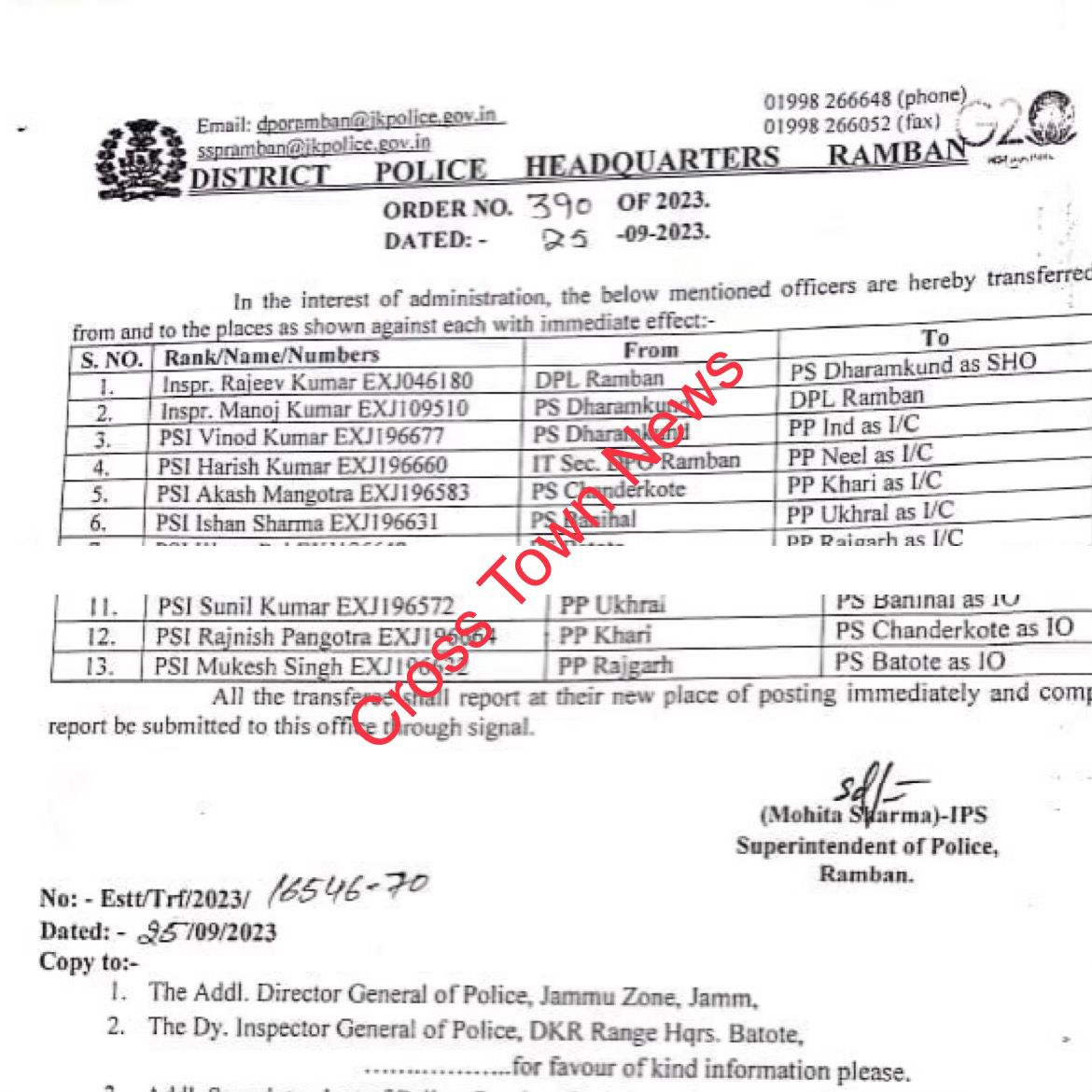 J&K: SSP orders transfers and postings of Officials including SHO