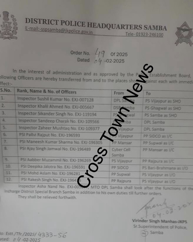 J&K: SSP orders transfers of SHOs