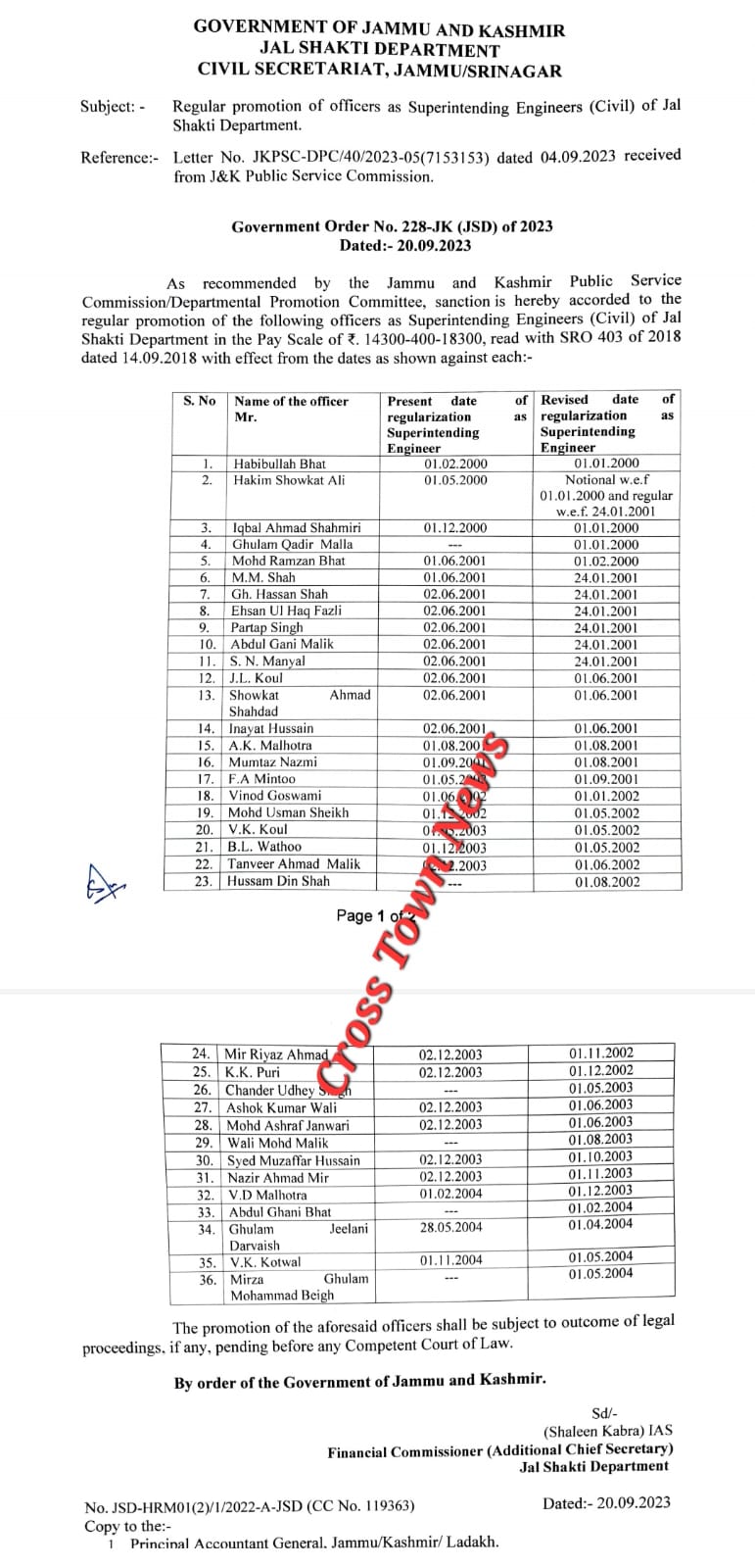 Promotion of Officers as Superintending Engineers in Jammu and Kashmir