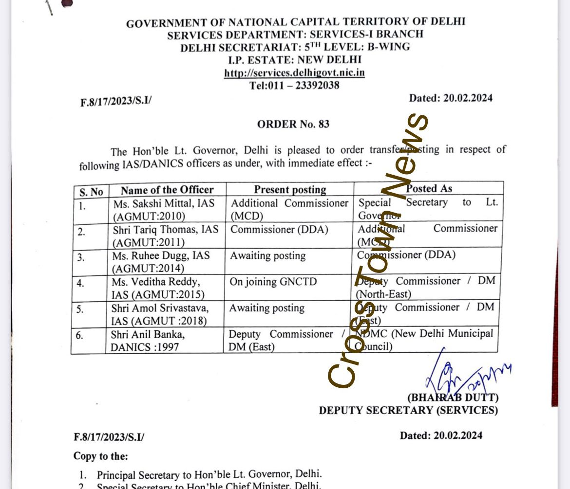 Delhi Govt orders transfers and postings of AGMUT cadre IAS Officers ...
