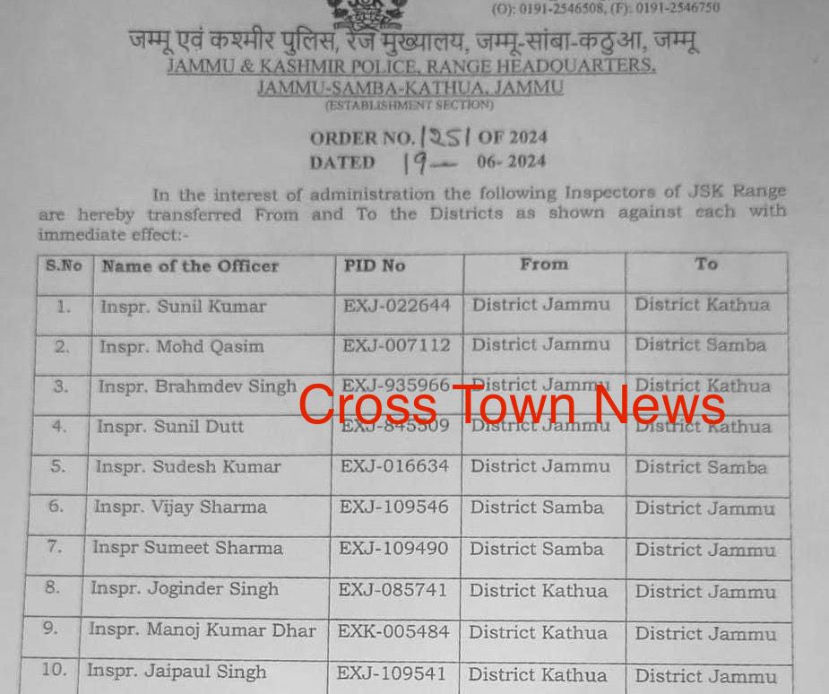 J&K: DIG orders transfers & postings of 10 Police Inspectors