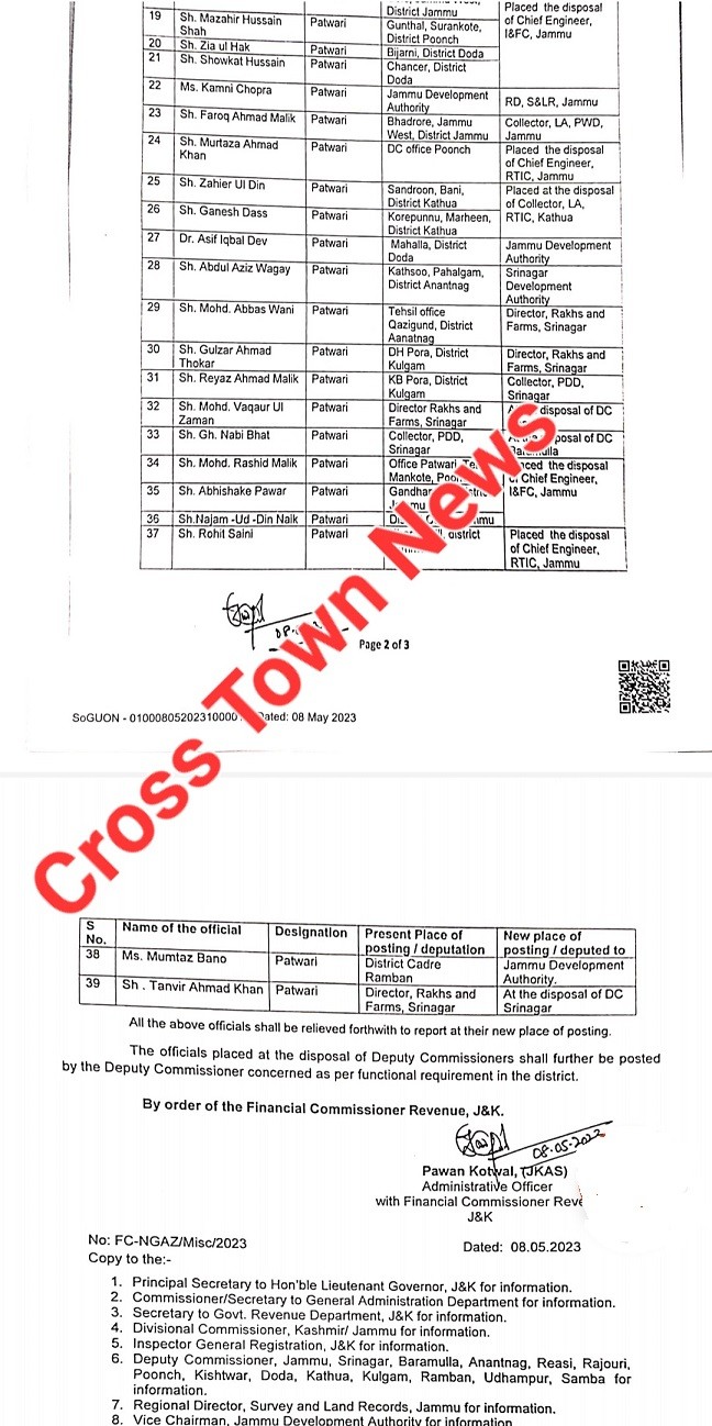 FCR J&K transfers 39 Patwaris: GAD's Delegation of Power order ...
