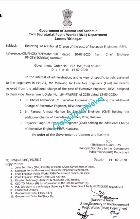 Relieving of additional charge of Post of Executive Engineers