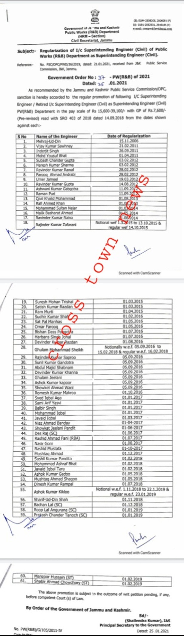 Regularization of I/C 61 Superintending Engineers as Superintending ...