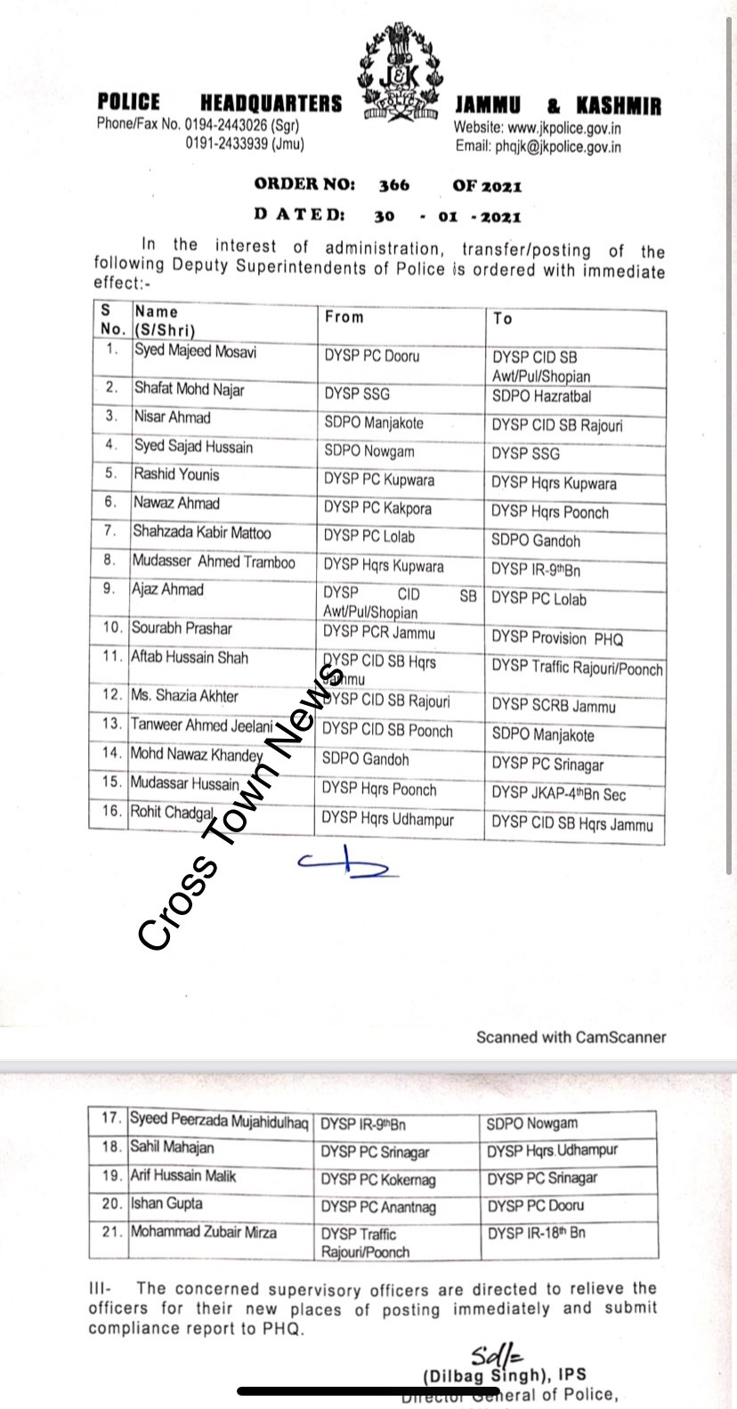 J&K Police orders transfers and postings of 21 DSPs