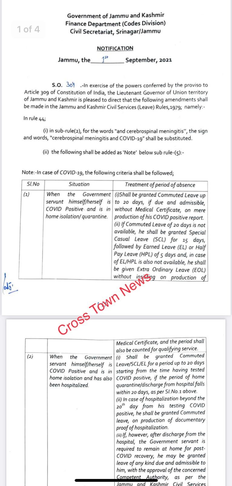 J K Govt Orders Amendments In Leave Rules Commuted Leaves For Covid J K Govt Orders Amendments In Leave Rules Commuted Leaves For Covid