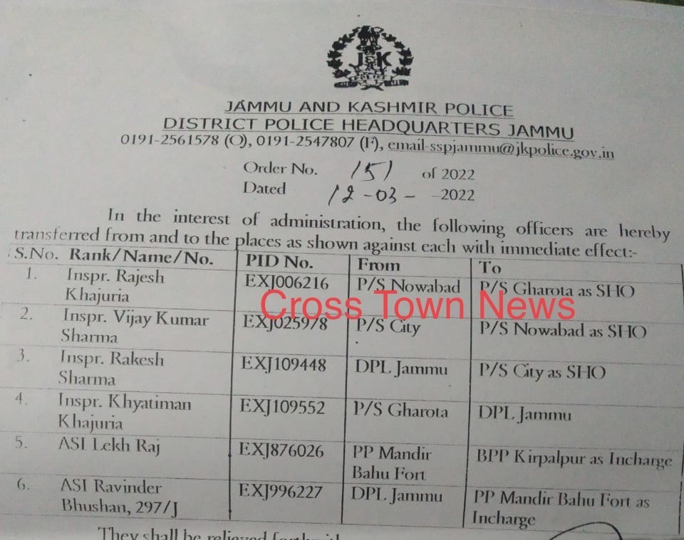 J&K: SSP orders transfers and postings of SHOs