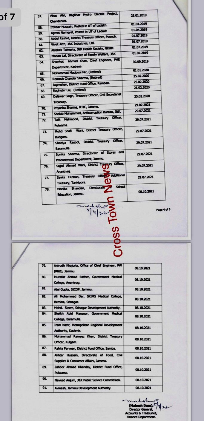 J&K Govt orders promotion of Officers as Senior Scale Accounts Officers