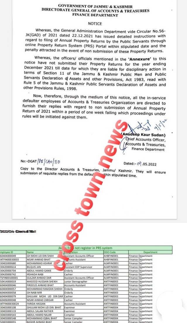 J&K Govt issue notice for penalty to around 1500 Officers for non ...