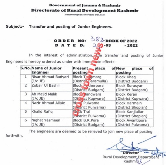 Transfer & posting of Engineers