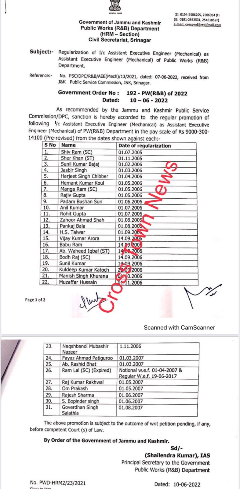 J&K Govt orders regularization as AEEs