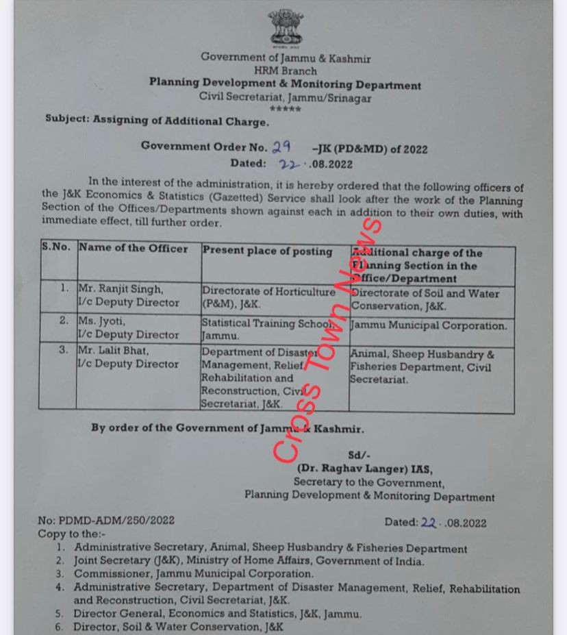 J&K Govt assigns additional charge to Deputy Directors