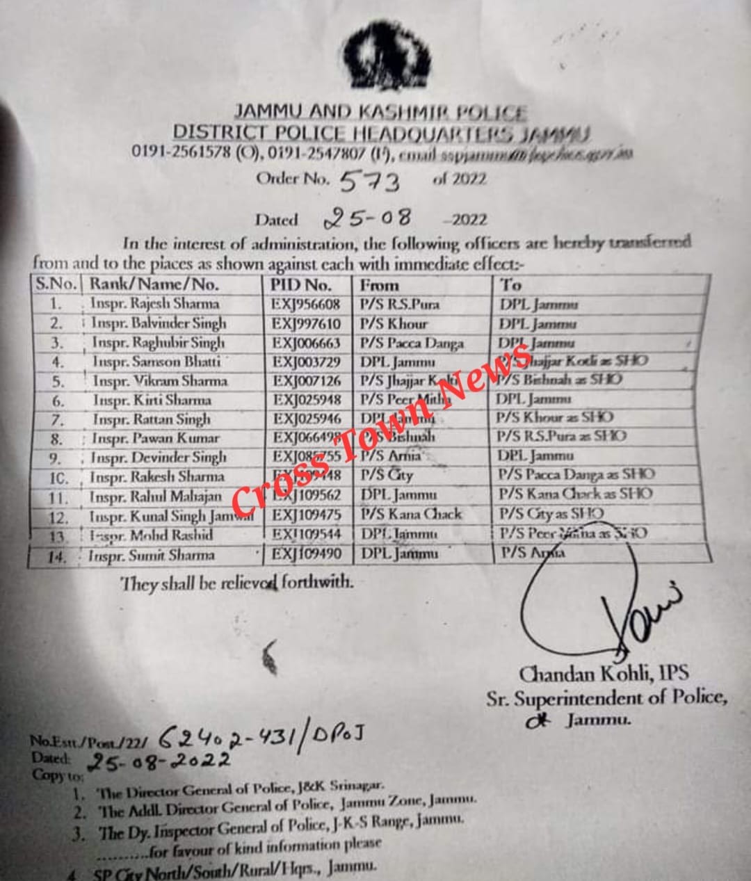 J&K: SSP orders shifting of SHOs