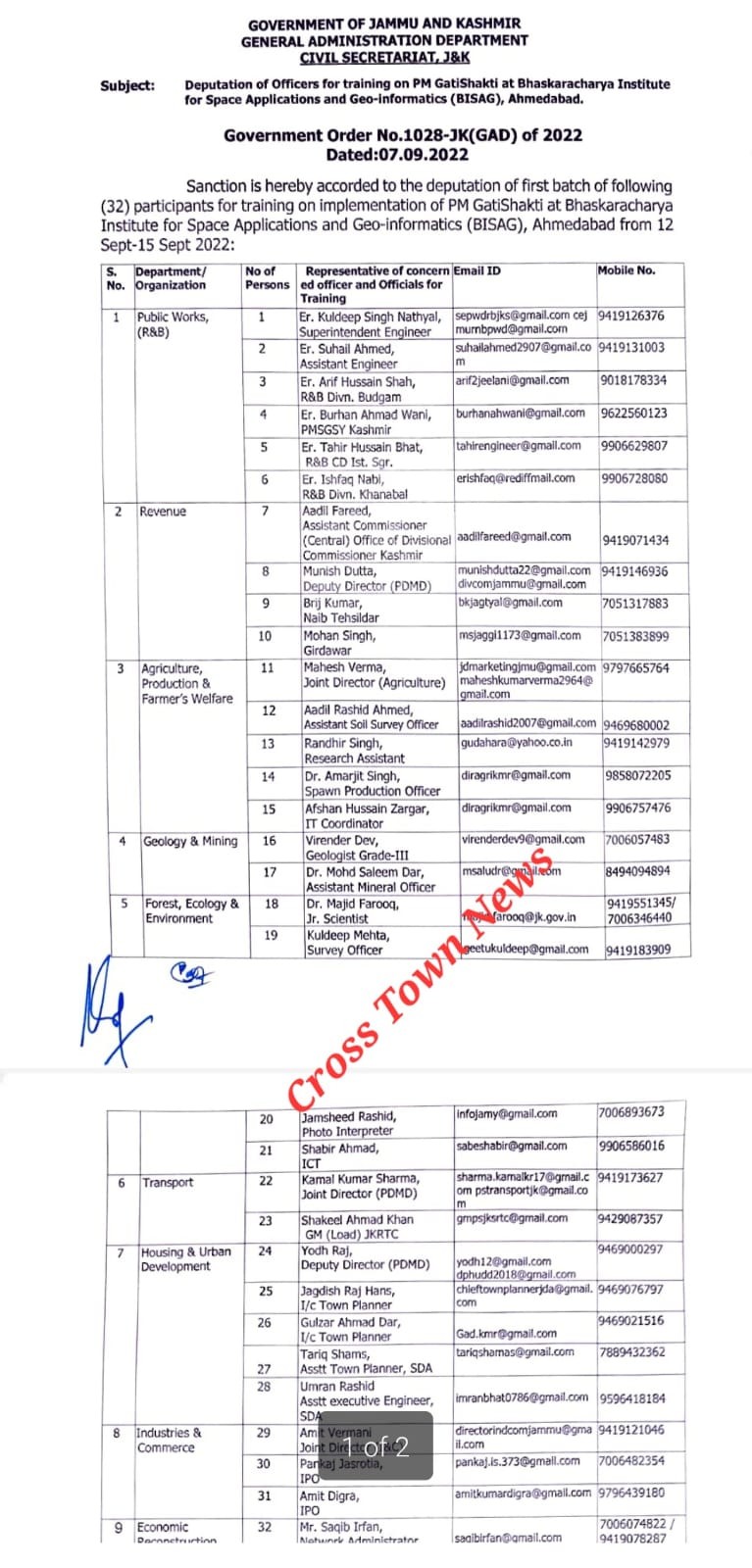 Deputation of J&K Officers for training on PM Gatishakti