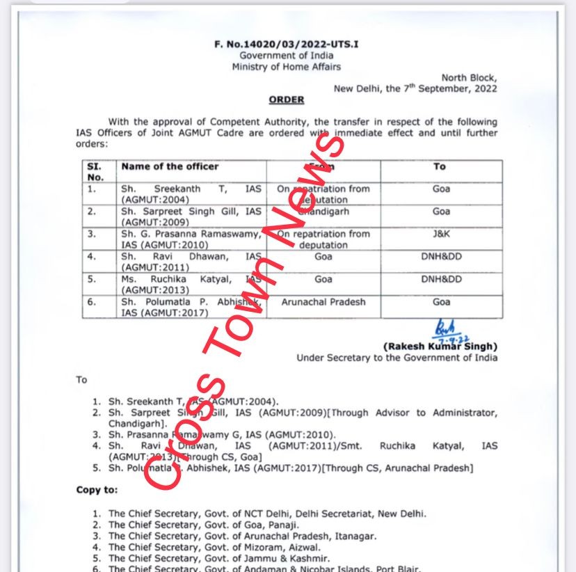 MHA orders transfers and postings of 6 IAS Officers; One posted in J&K