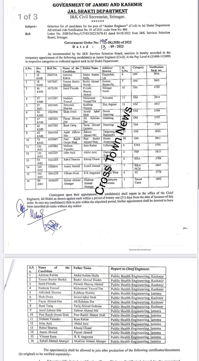 J&K: Selection list of Junior Engineers