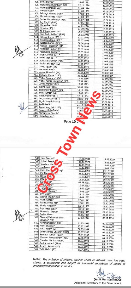 J&K Govt issues Final Seniority List of 569 Junior Scale Officers ...